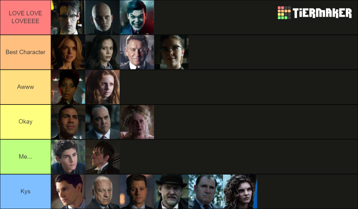Gotham Characters [SEASON 4] Tier List (Community Rankings) - TierMaker